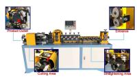China 380V 50Hz Tube Straightening Cutting Machine , Aluminum / Copper Tube Straightener Cutter for sale