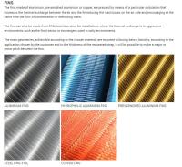China 3/8HP Copper Tube Fin Type Heat Exchanger For Wood Furnace Hitching House for sale