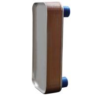 China Food Grade Material Plate Heat Exchanger 3.0Mpa for sale