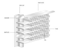 China Louver Serrate Shelled Microchannel Heat Exchanger For Ice Making Machine for sale