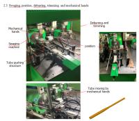 China One Station Tube Shrinking Machine Easy Operation Auto Water / Fan Cooling for sale