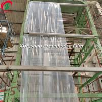 China UV Resistant PE Greenhouse Film Polyethylene Greenhouse Cover For Agriculture for sale