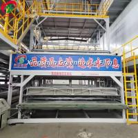 China Five Layer Co Extruded PE Greenhouse Film 2m - 23m Width Agricultural Polyethylene Film for sale