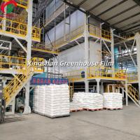 China Five Layer Co Extruded PE Greenhouse Film 2m - 23m Width Agricultural Polyethylene Film for sale
