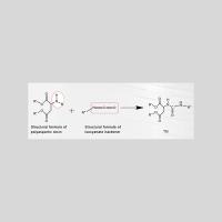 China How to Calculate the Amount of Polyaspartic Polyurea Resin and Hardener? for sale