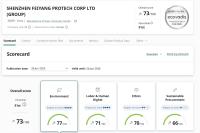 China Feiyang Protech Awarded ECOVADIS Silver Certification for sale