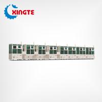 China Servo Motor Stator Automatic Line with Fully Automatic Circular Shaping, Linear Motor Conveying System, and 30 Seconds Tact Time for sale