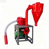 China Self Priming Crusher Grinder Grain Pulverizer 250-700kg/h 4kw Stainless Steel Automatic Feeding for sale