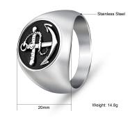 China Jewelry Type Pendants or Charms European Ancient Stainless Steel Ring for Men 2020 for sale