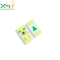 China Hot sale promotion price low power highlight Red 0402 smd led for sale