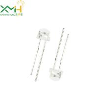 China Straw Hat Through Hole Diode Cool White Short Pin Water Clear Lens 5mm 7-9LM 3.4V for sale