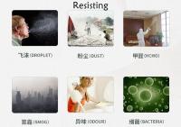 China Disposable medical mask for sale