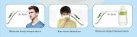 China Infrared thermometer non-contact measurement temperature gun one second temperature measurement for foreign wholesale for sale
