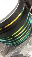 China 12 Colors Laser Rainbow Reflective Ribbon Fabric for Clothes Long-Lasting and Durable for sale