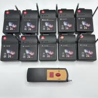 China Stageli Cold Flame Indoor Fireworks Firing System For Wedding for sale