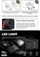 China 18W Total Output Car Emergency Battery UltraSafe Booster Pack 12V 24V 1000A Jump Starter for sale