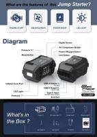 China UltraSafe Super Capacitor Battery Booster Pack with Air Compressor For Vehicles and Trucks for sale