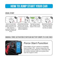 China USB2 5V/2.1A Output UltraSafe 2000A Jump Starter Power Bank for Motorcycle Vehicles for sale
