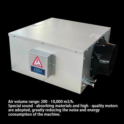 China Super Slim ERV Fresh Air System Single Flow Air Purification Ventilator with 1650m³/h Capacity and 380V Power Supply for sale