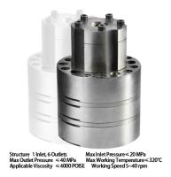 China Hrb6 0.6~6.5cc/Rev Industrial Metering Pump for Spinning & Chemical for sale