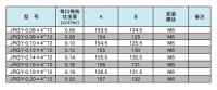 China Jrgy Series 12-Outlet Gear Pump for Chemical Fiber Spinning Oiling for sale