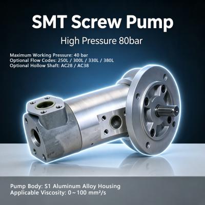China Gr20-Gr70 SMT Triple Screw Pump 0~3600rpm Optional Built-in Pressure Relief Valve for sale