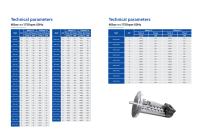 China High Flow Gr-Smapi Three Screw Pump 80bar Barrel Casing Pump for Power Plant Fuel System for sale
