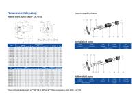China Smapi Series Three Screw Pump Compliance with API676 Standard High Flow Oil Transfer Pump for sale