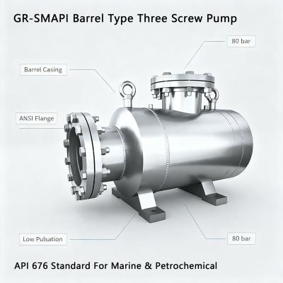 China Smapi Series Three Screw Pump API676 Standard 80bar Marine Fuel Transfer Screw Pump for sale
