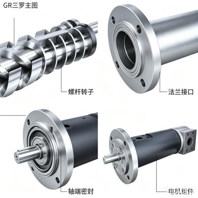 China Industrial Screw Pump Gr High Pressure Cast Iron Lubricating Circulation Pump for sale