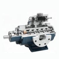 China Medium-Low Pressure Three Screw Pump for Petrochemical Heavy Fuel Oil Transfer System for sale