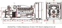 China Speed Regulating Type Hydraulic Coupling Reverse Gear Box Yotfj750/875 1700 1300 2100 for sale