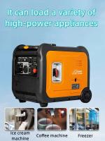 China SE6500pro Standard 220V Domestic Silent Gasoline Generator with Silent Operation for sale