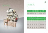 China Direct Supply 190 Series 500GF-Tk1 Gas Generator with Online Services After-sales Service for sale