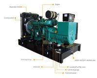 China 500kVA Water Colled Natural Gas Gensets 400/230V 4566*2040*2195mm for sale