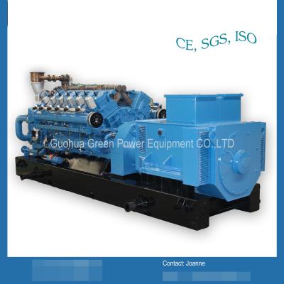 China Industrial Exhaust Generator Set with CE ISO SGS Speed 1000/1200 Frequency 50Hz/60Hz for sale