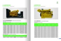 China Aluminum Series 3000/B3000 Diesel Generating Sets Jichai A12V190zl Certification ISO9001 for sale
