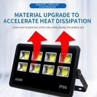China 24v Ac Led Flood Lights 200W Stadium Modern for sale