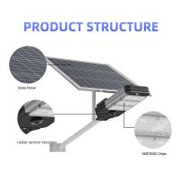 China Commercial Solar Powered LED Street Lights Lamp 150W 3.2V 40000mA Battery for sale
