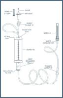 China Pediatric Disposable Infusion Set 100ml 150ml Medical Disposable Burette Infusion Set for sale