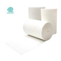 China 36 Inch Medical Dressing Gauze High Breathability Round Gauze Roll 100 Yards Length for sale