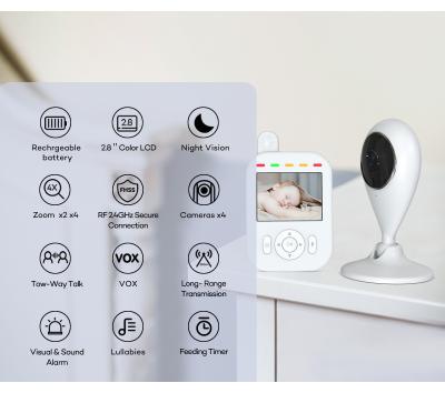 China Wireless 2.8 Inch Hd Video Baby Monitor Audio Two Way Voice Detection for sale