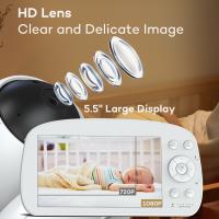 China 2.4G Wireless Pan Tilt Baby Monitor with Night Vision 1080P HD for sale