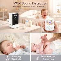 China 1500mAh Battery 2.8 Inch 720p 2.4G Wireless Night Vision Two-way Talk Feeding Timer Temperature Detection Video Baby Monitor for sale