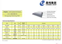 China White Virgin Pulp One Side Coated Ivory Board for Paper Packaging Solutions from Mill for sale
