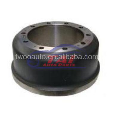China Replace/Repair Purpose Mitsubishi Brake Drum for Agricultural Vehicles SAF Front Drum Auto Engine Systems for sale
