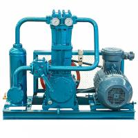 China CNEX Cold Air 380V 1220x680x960mm LPG Compressor for sale