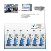 China CNEX LPG Cylinder Tracking for sale