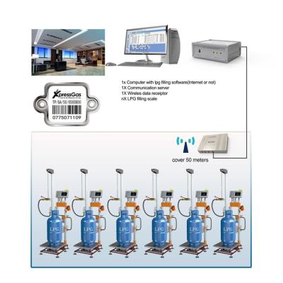China Smart Metal CNEX  QR Code Tracking And Reporting System for sale