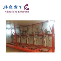 China Iron Steel ISO9001 50 Tons 100m3  LPG Skid Plant for sale